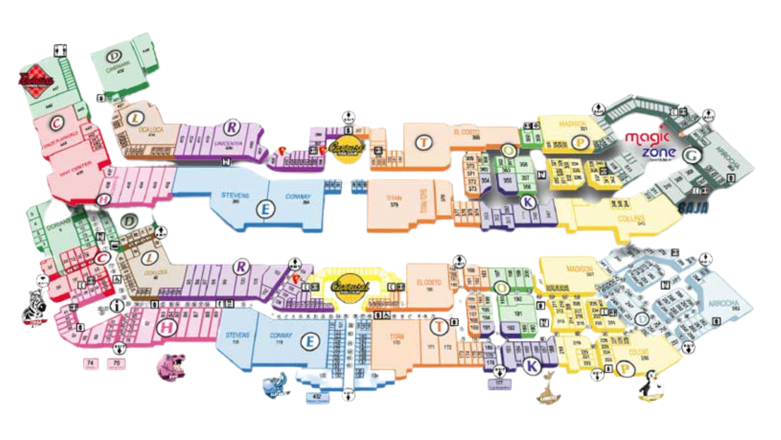 Directorio de tiendas de Albrook Mall