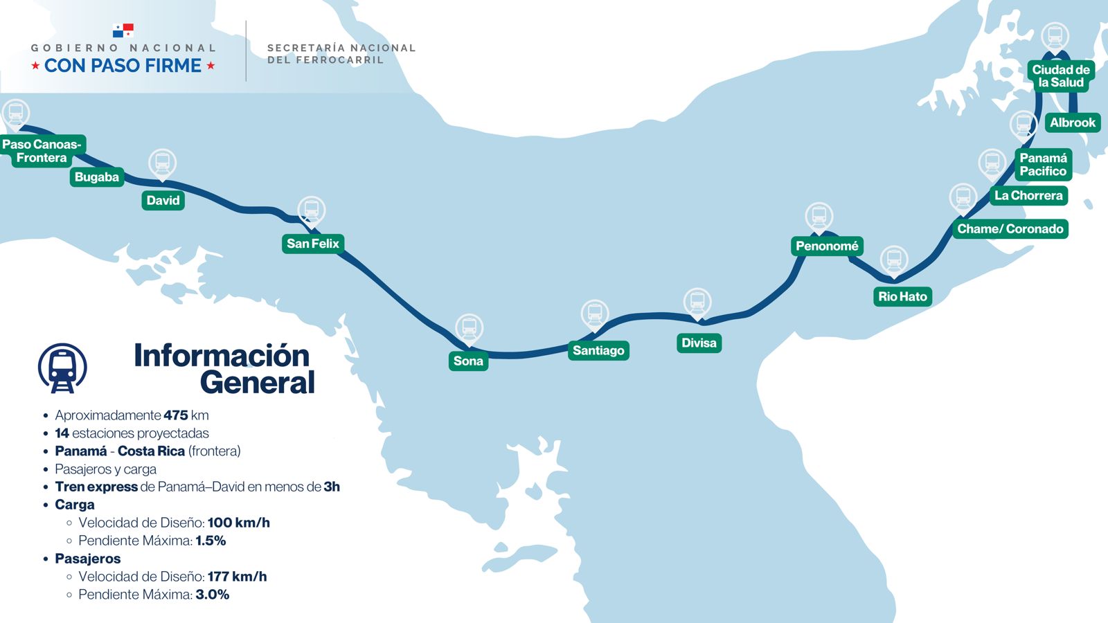 Panama-David Railway Announced: Route, Stations, and Economic Impact
